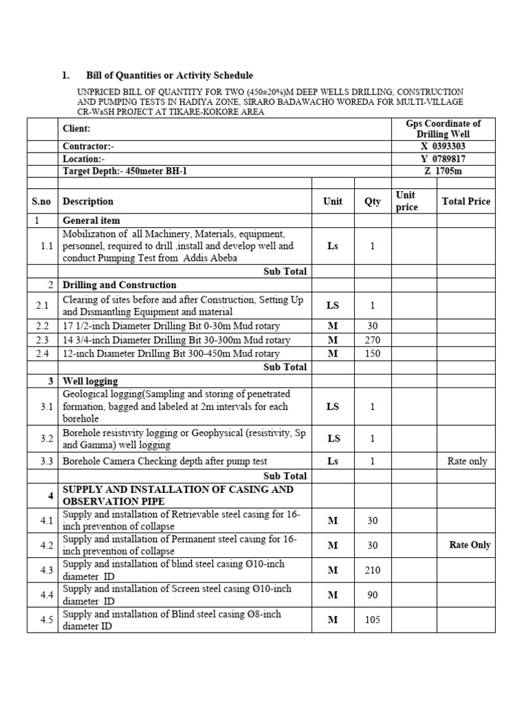 Siraro Wells - Bill of Quantities - Edited | PDF | Casing (Borehole ...