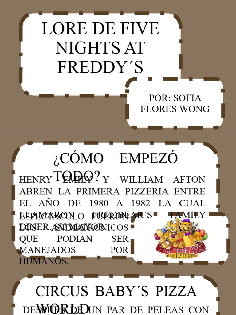Lore Completo De Five Nights At Freddys Pdf Clásicos 8304