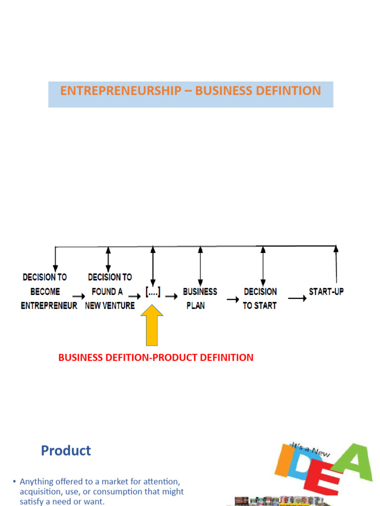 LEZIONE 3 Entrepreneurship Business Definition | PDF | Goal | Marketing LEZIONE 3 Entrepreneurship Business Definition | PDF | Goal | Marketing