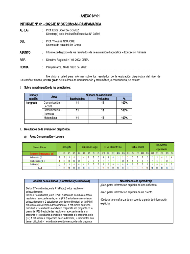 1 Informe Del Docente 5to Grado Evaluación Diagnóstica 2022 Pdf 2340