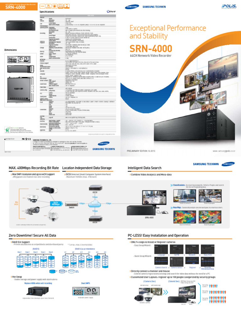 SRN-4000 (E) (1205) | PDF | Computer Network | Internet Protocols