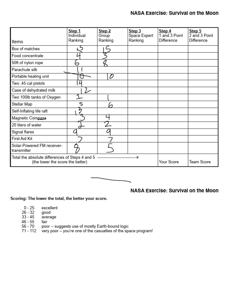 Moon Survival Exercise Rankings | PDF