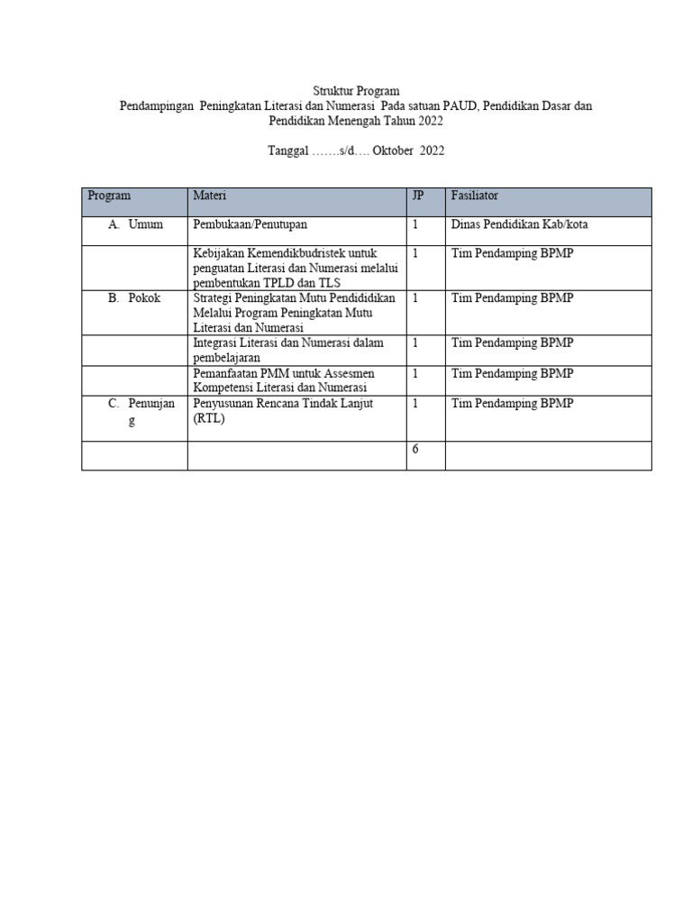 Struktur Program Litnum-Ok | PDF