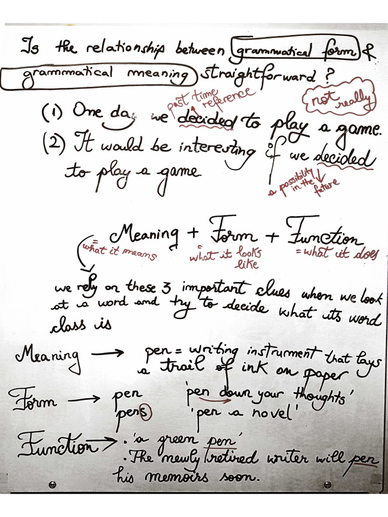 Whiteboard Notes | PDF