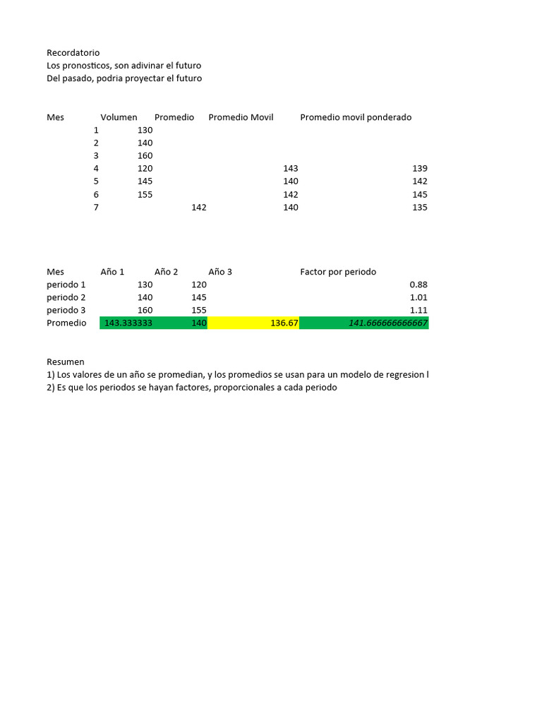 Casos Heizer Cap 4 Con Semisolucion-2 | PDF | Análisis de regresión | Teoría de la estimación