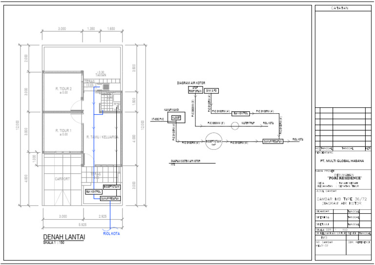 Diagram Air Kotor | PDF