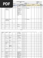 ERT Organizational Chart | PDF