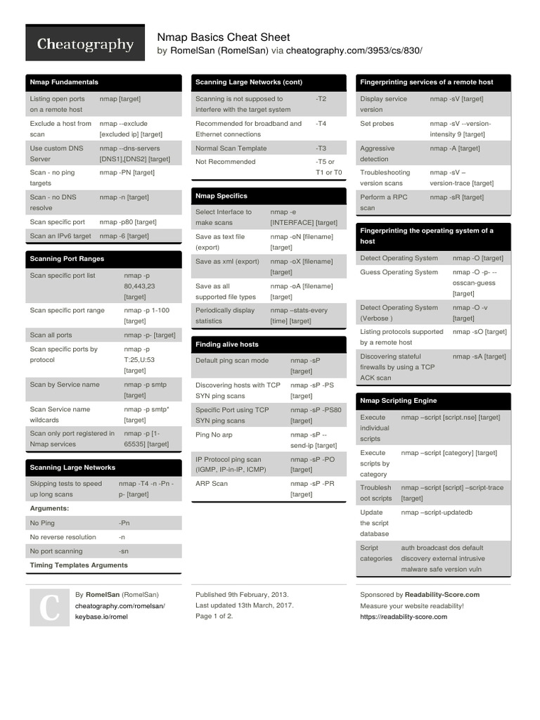 Romelsan Nmap Basics Pdf Transmission Control Protocol Port Computer Networking