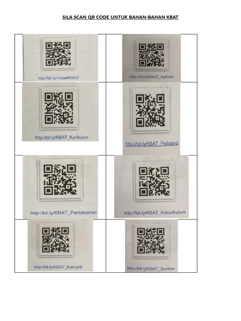 Sila Scan QR Code Untuk Bahan | PDF
