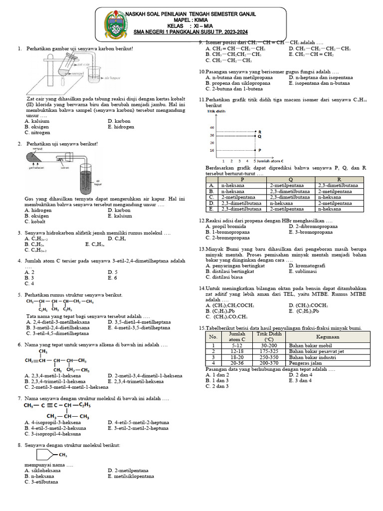 Soal PTS Ganjil Kimia Xi 2023 | PDF