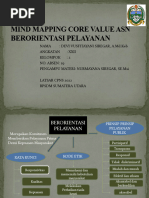 Mind Mapping ASN Berakhlak dan Adaptif | PDF