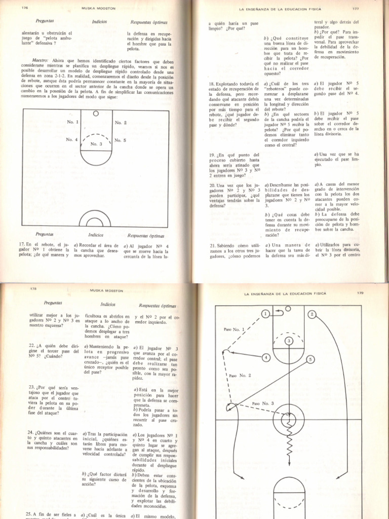 7.1 Descubrimiento Guiado | PDF