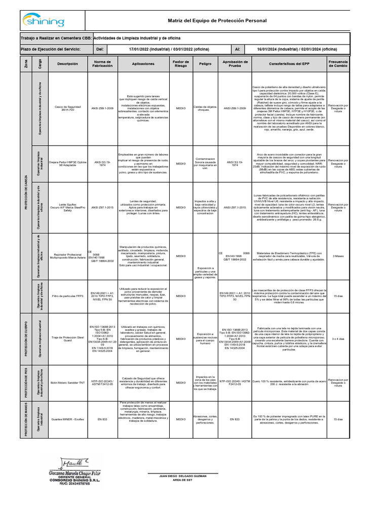Matriz EPP | PDF | Ultravioleta | Soldadura