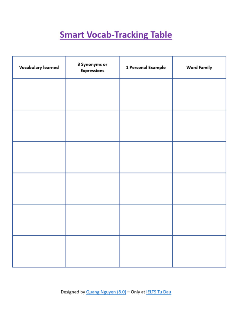 Smart Vocabulary Tracker Template | PDF