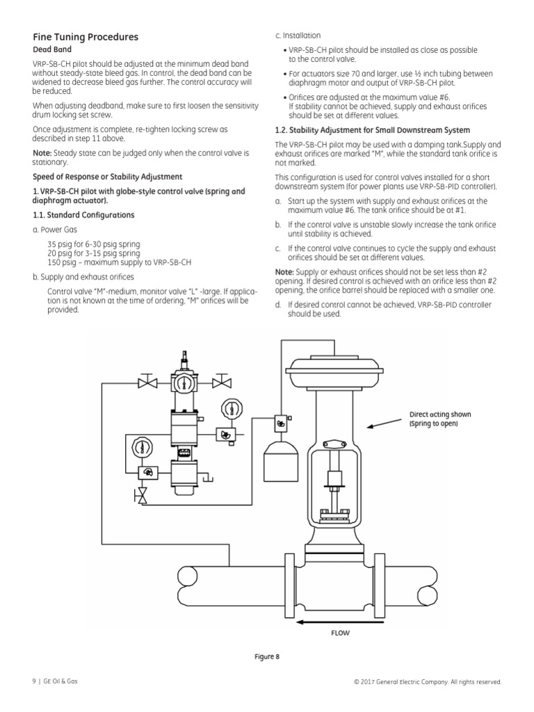 Becker VRP | PDF | Valve | Gases