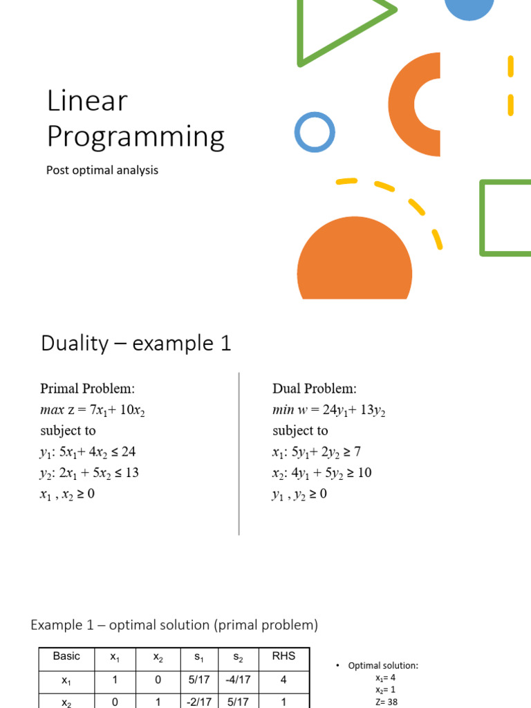 6 LP - Post Optimal Analysis | PDF | Mathematical Optimization | Computational Science