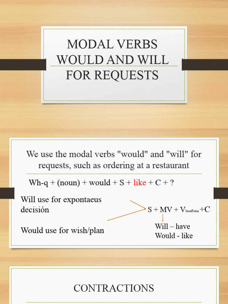 Modal Verbs Would and Will For Requests | PDF | Computers