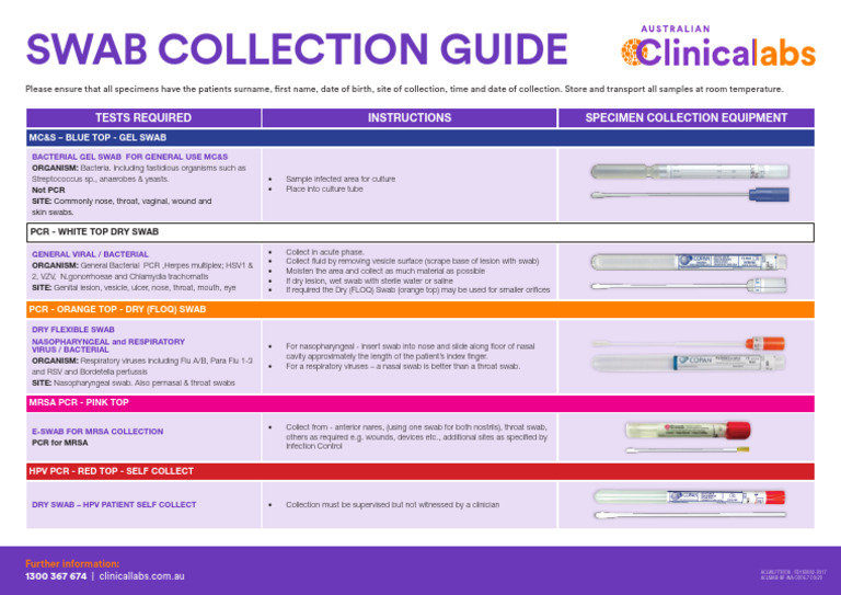 Swab Collection Guide for Clinical Use | PDF | Methicillin Resistant ...