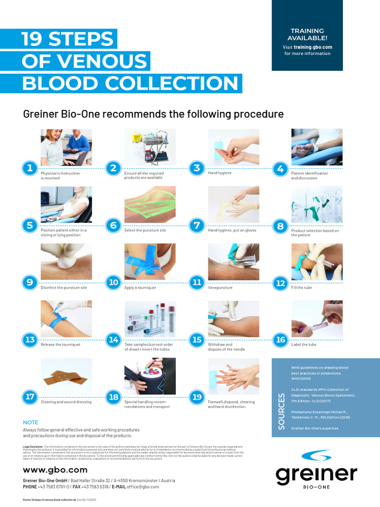Poster 19 Steps of Venous Blood Collection A1 en Rev00 1120 | PDF ... Poster 19 Steps of Venous Blood Collection A1 en Rev00 1120 | PDF ...