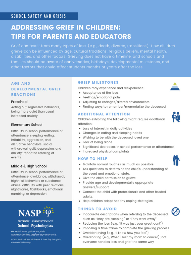 FINAL - Addressing Grief in Children - Infographic Flyer | PDF | Grief ...