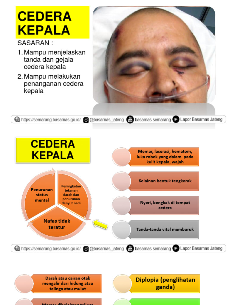 07 Cedera Kepala, Dada Dan Tulang Belakang Serta KED | PDF