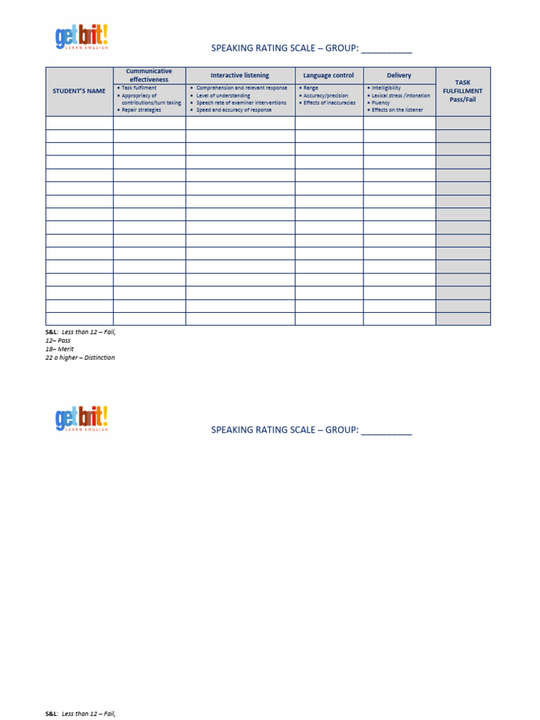 Speaking Assessment - Rubrics | PDF