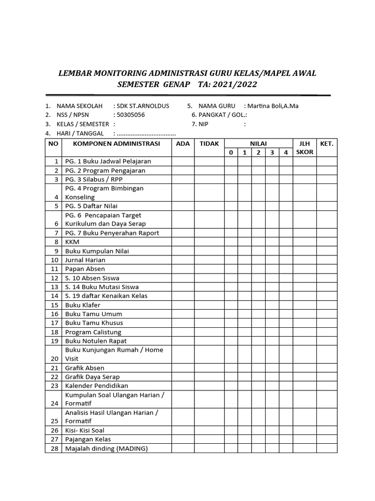 Lembar Supervisi Administrasi Guru Kelas | PDF