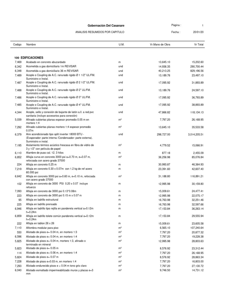Apus Casanare 2020 | PDF | Elementos arquitectónicos | Materiales