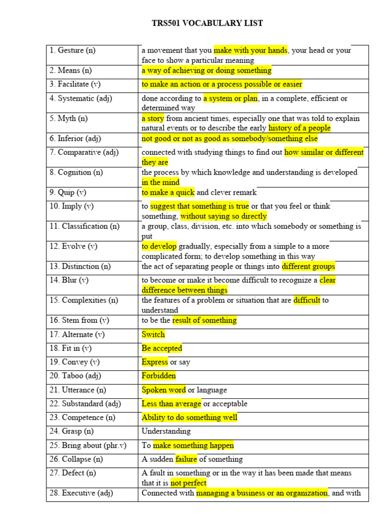 TRS501 Vocabulary List | Download Free PDF | Phytoplankton | Climate