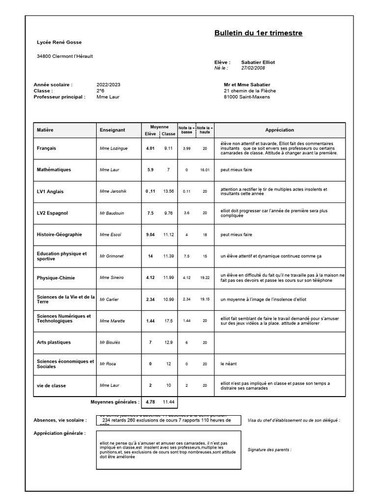 Bulletin Scolaire Modele Excel | PDF