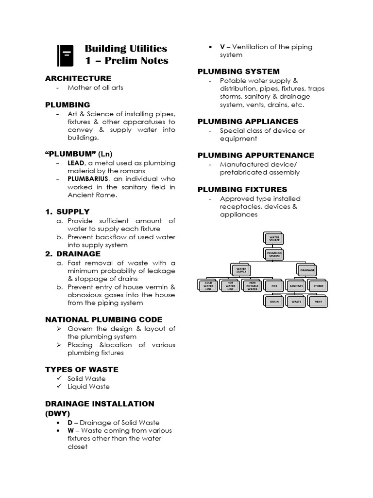 Building Utilities 1 Module1 - 3 Prelim Notes | PDF | Plumbing | Pipe ...