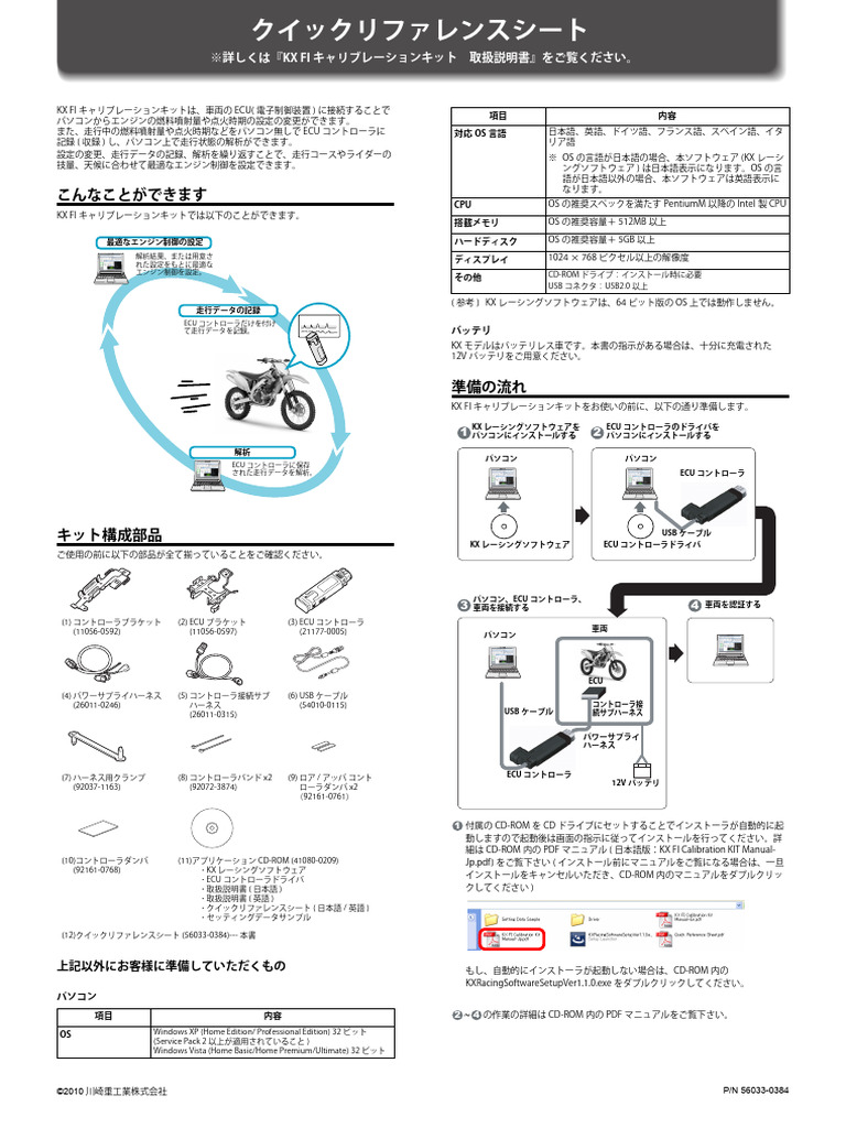 Quick Reference Sheet | PDF