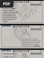 TJR Trading Course Notebook | PDF