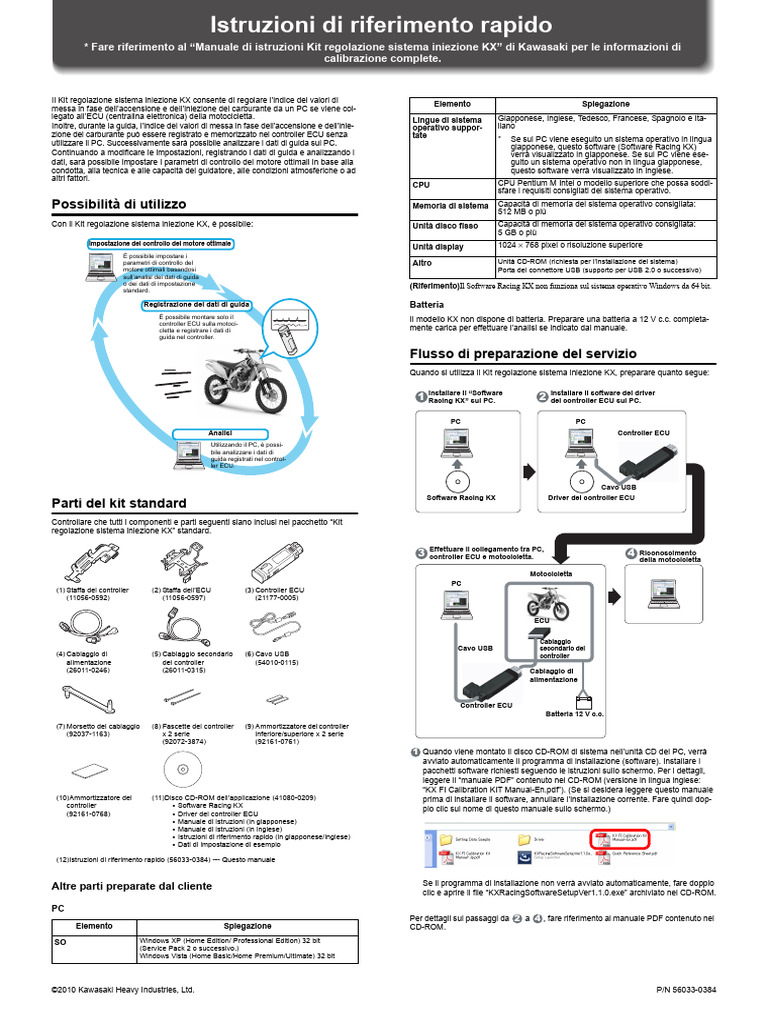 Quick Reference Sheet-IT | PDF