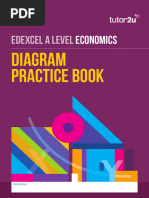 Macro Examples For Everything by EconplusDal | PDF | Exchange Rate | Inflation