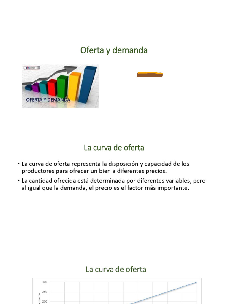 Curva de Oferta y Equilibrio de Mercado | PDF