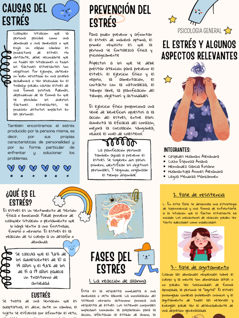 Tríptico Del Éstres | PDF | Estrés (biología) | Las emociones
