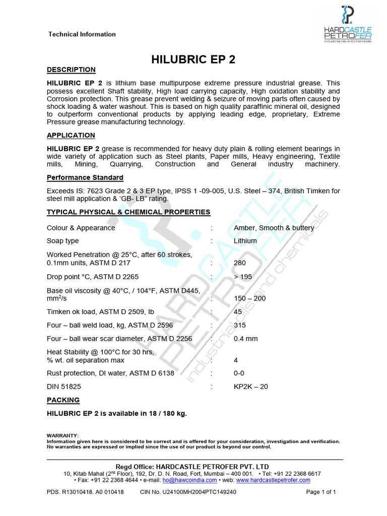 Hilubric Ep 2 | PDF | Materials | Secondary Sector Of The Economy