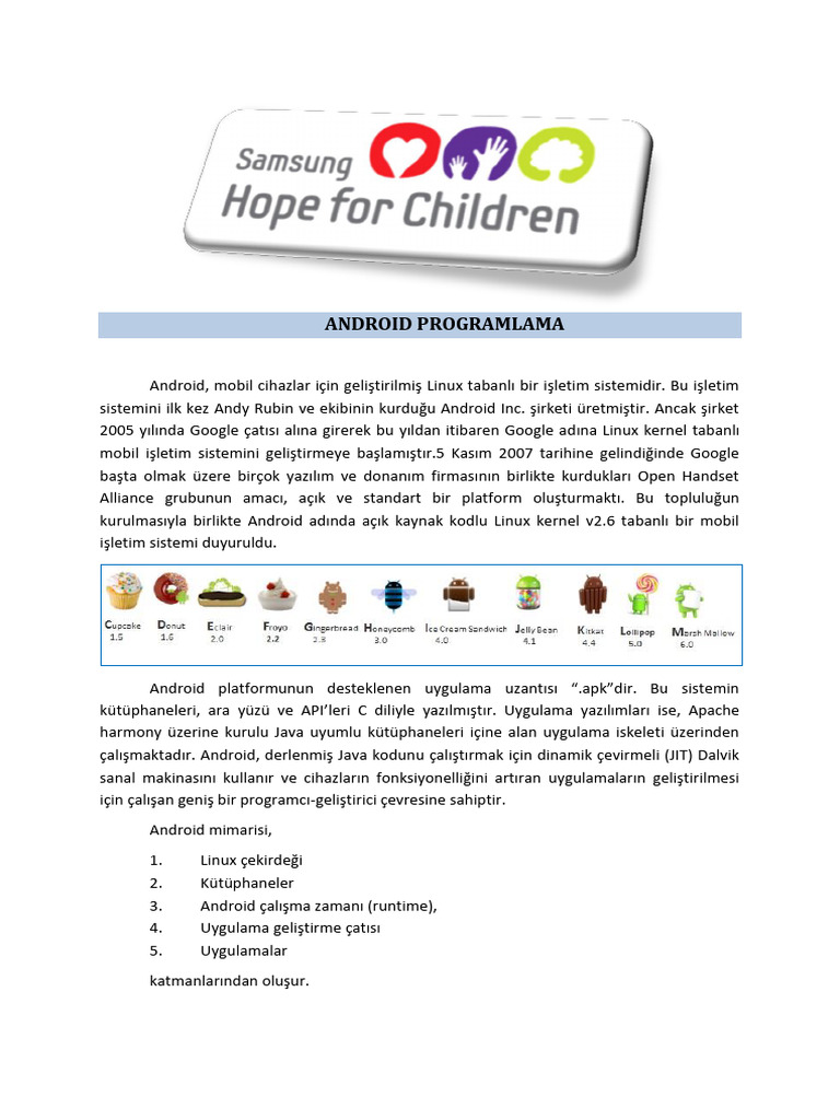 Mobil Uygulamalar-Appinventor | PDF