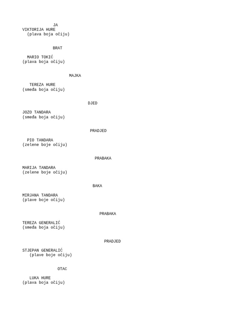 New Mind Map | PDF