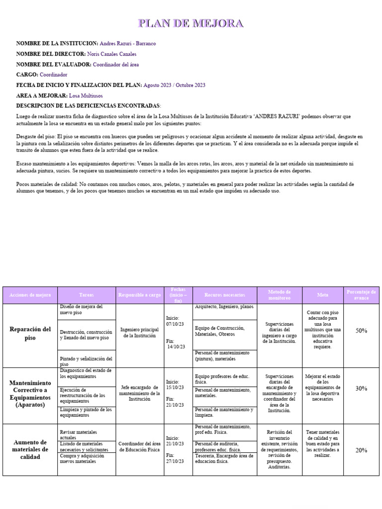Plan de Mejora Colegio | PDF