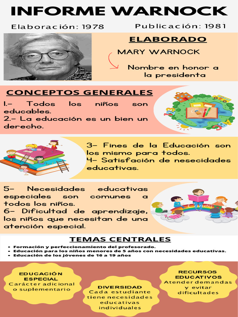 Tratado de Warnock | PDF