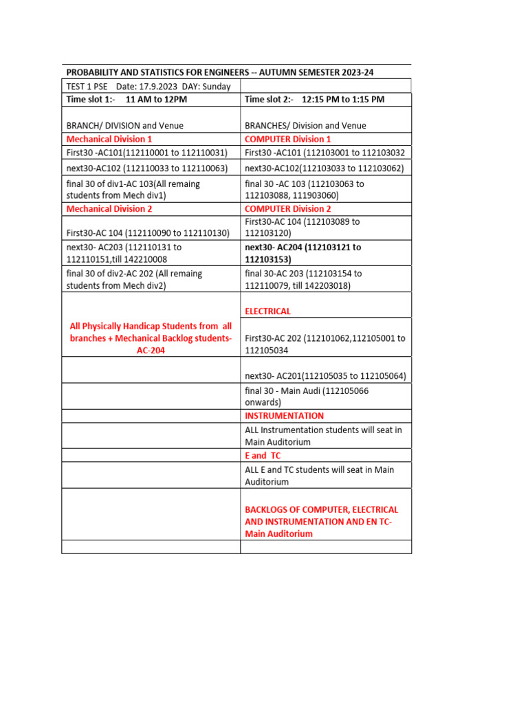 Pse T1 Seating Arrangement and Instructions | PDF | Computing | Mathematics