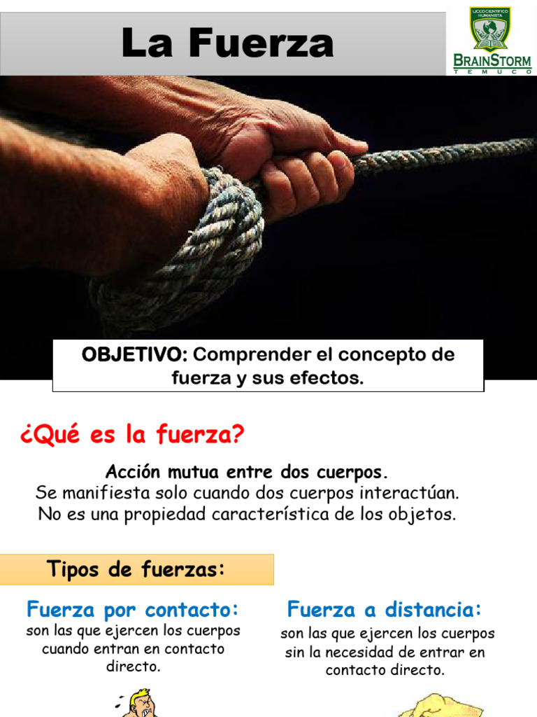 7°A y B - Ciencias Naturales La Fuerza 01 de Julio. | PDF | Fuerza | Peso