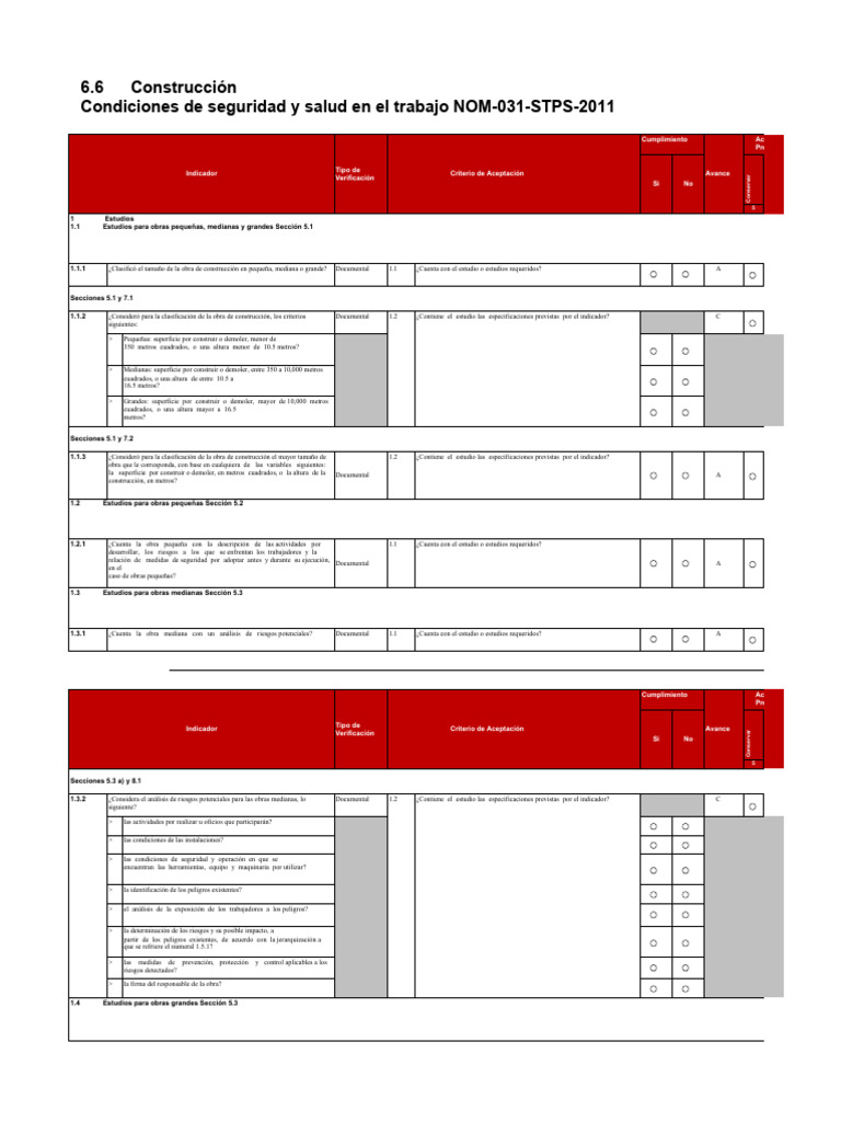 Guia para La Evaluacion Del Cumplimiento de NOM 031 STPS 2011 | PDF ...