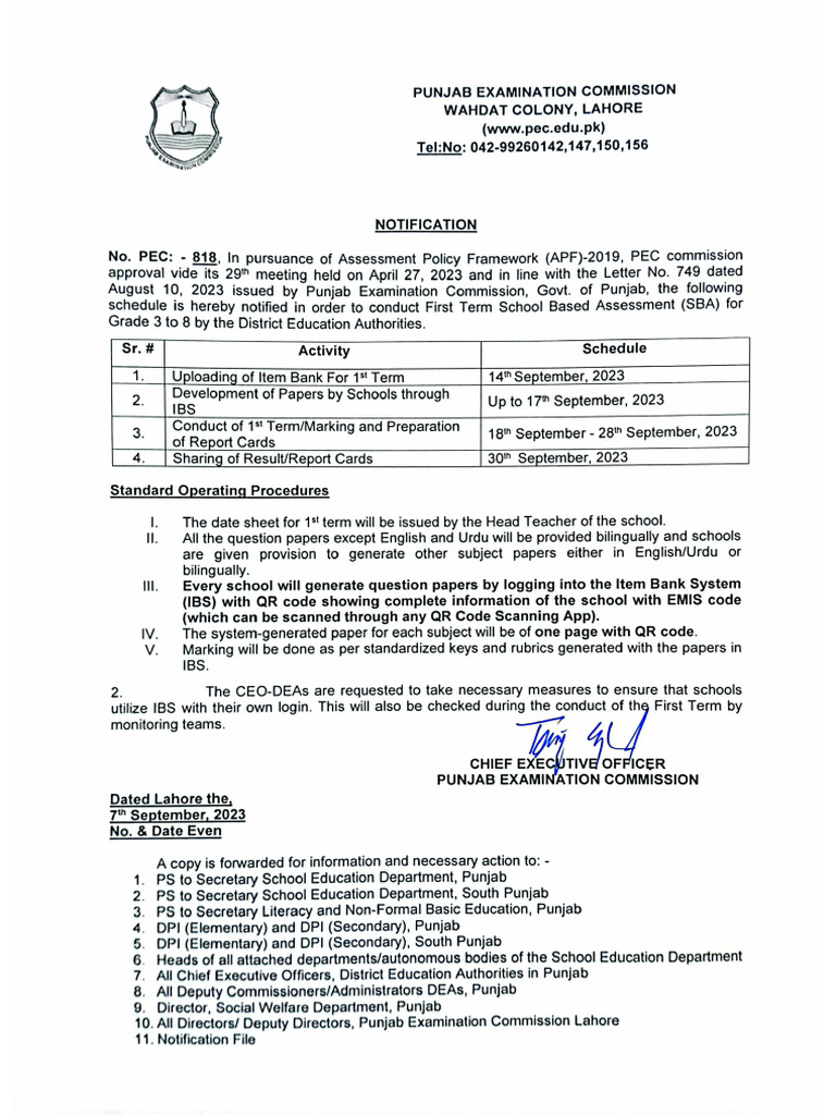 SBA First Term Guidelines | PDF