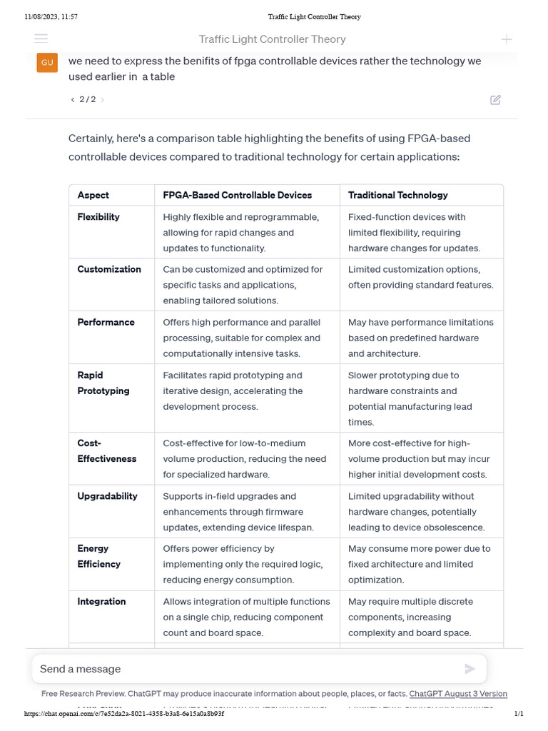 Traffic Light Controller Theory Using Fpga Pdf Field Programmable Gate Array Computer Science