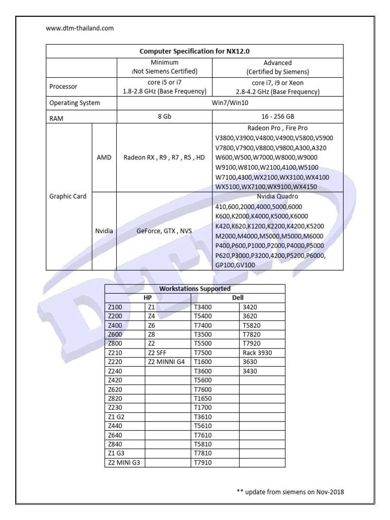 Computer Specification For NX12 | PDF | Office Equipment | X86 Architecture