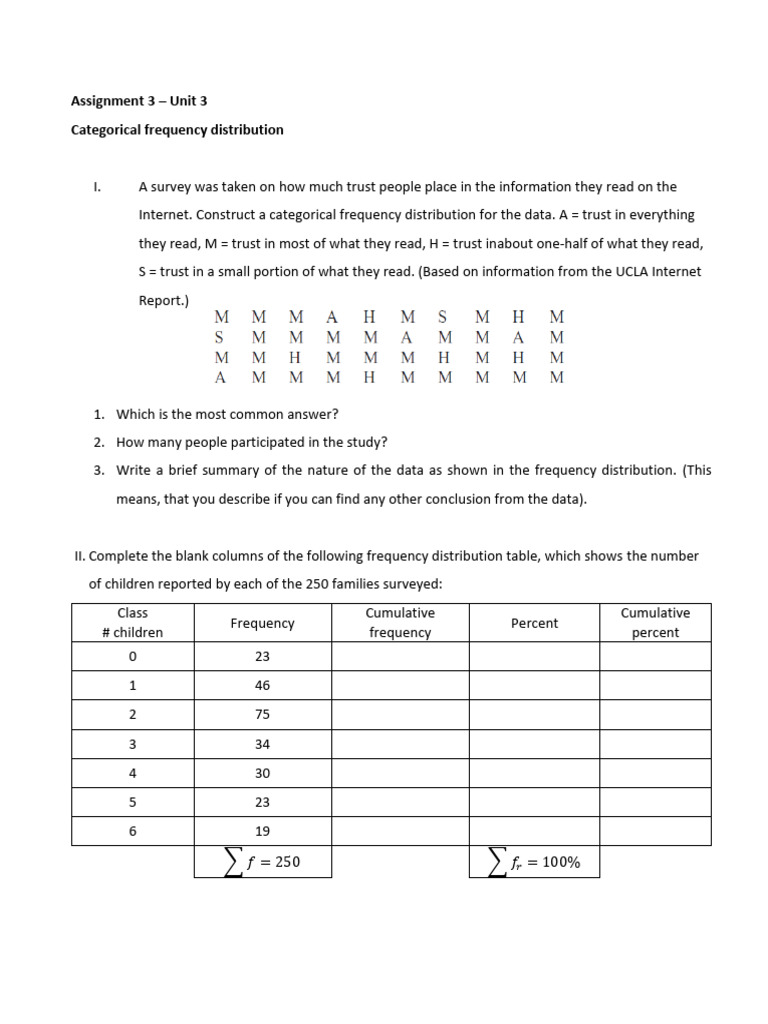 Assignment 3 (Unit 3) | PDF