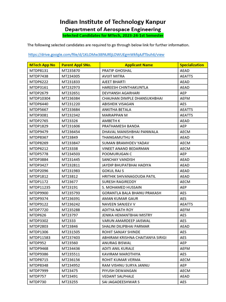 MTech - Selected - Candidates 12 07 23 | PDF MTech - Selected - Candidates 12 07 23 | PDF